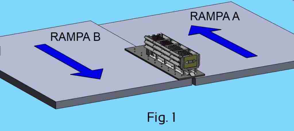 Installation of a SMA Crash cushion near an expansion joint - SMA Road ...